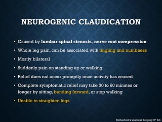 Topic of Vascular Claudication | PDF
