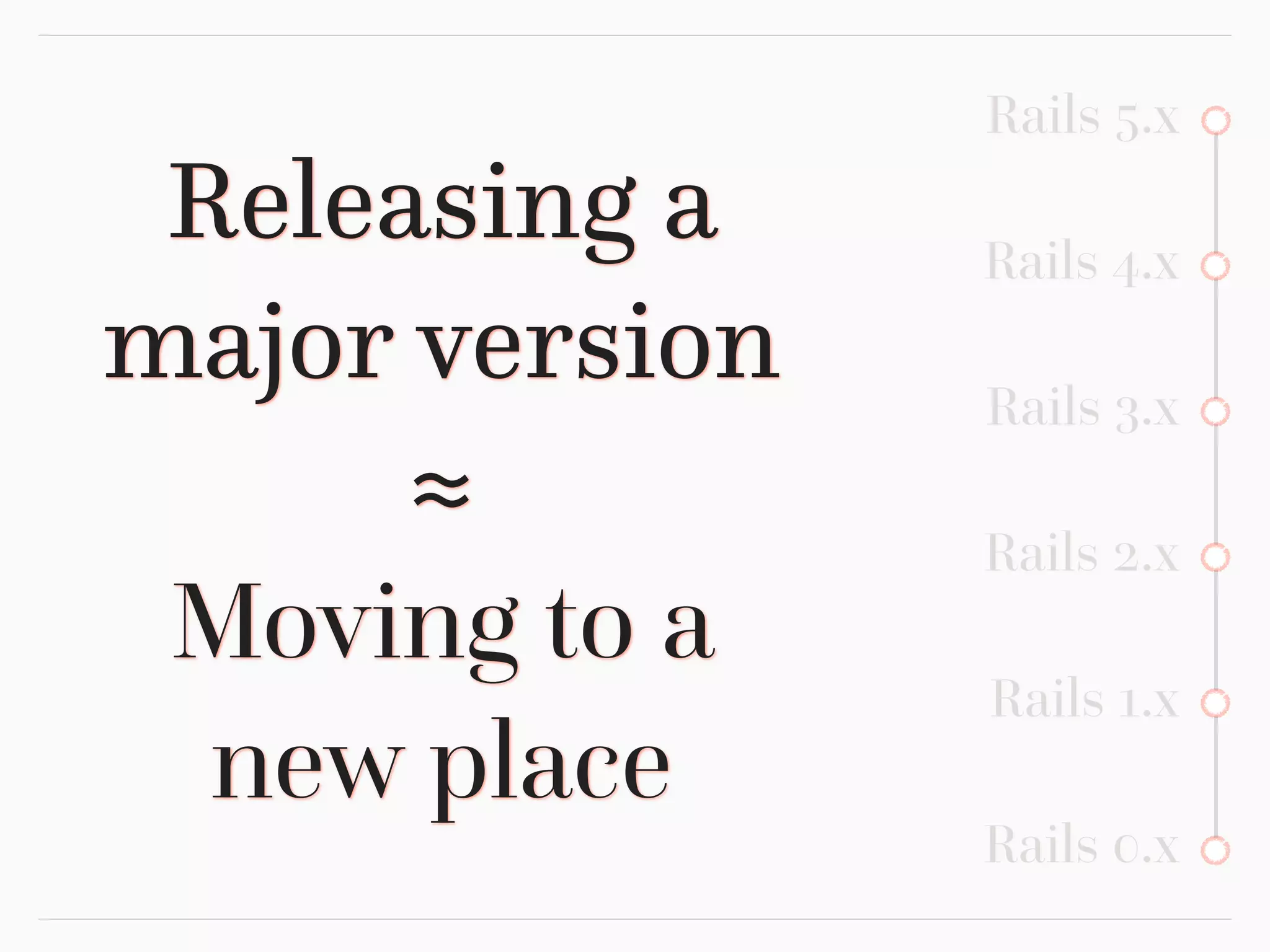 Rails 5: awesome features and breaking changes | PDF | Programming Languages | Computing