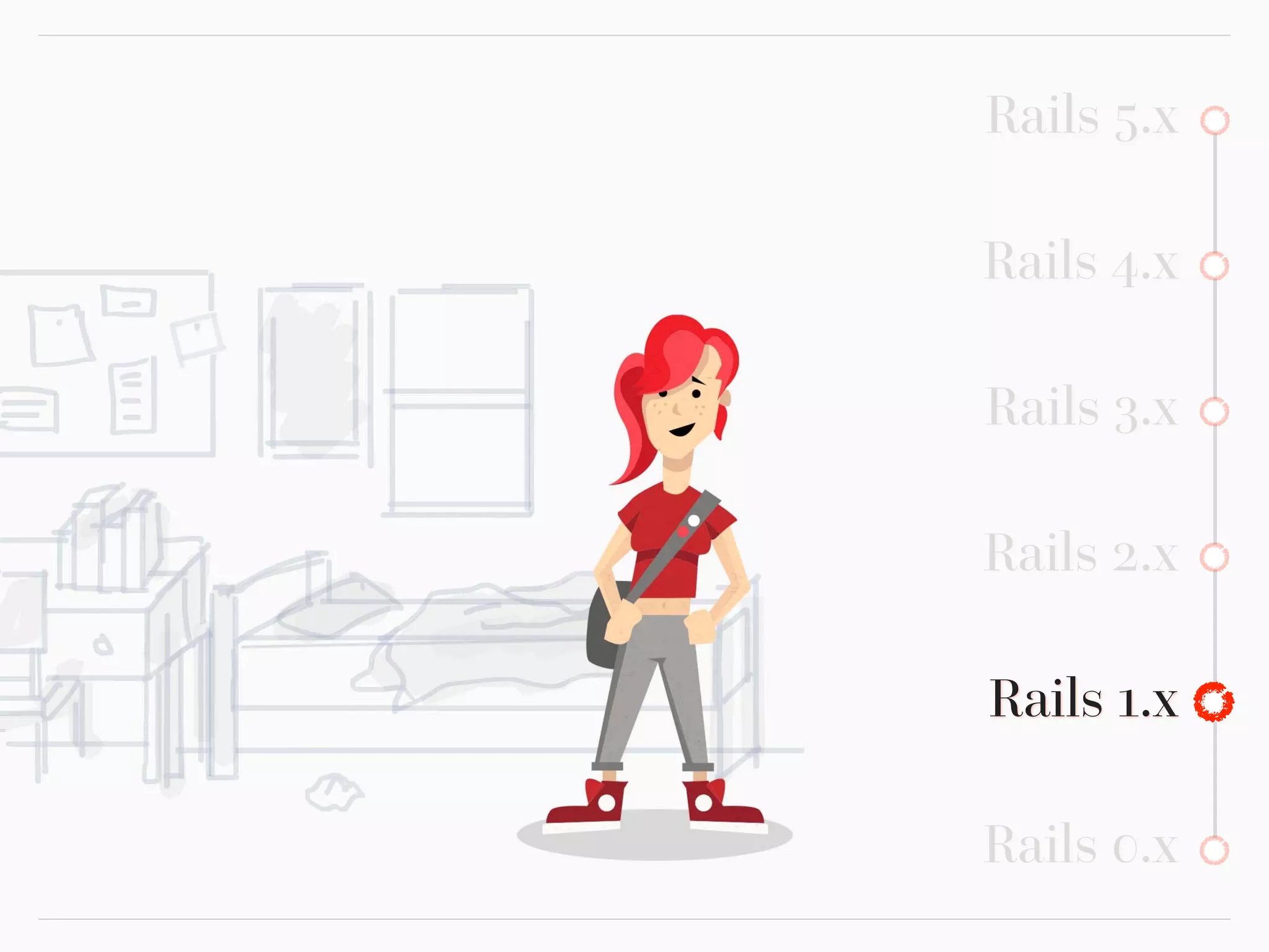 Rails 5: awesome features and breaking changes | PDF | Programming Languages | Computing