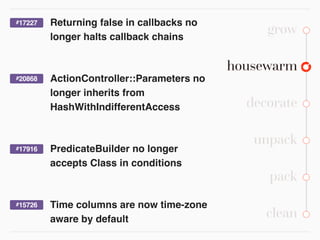 Rails 5: awesome features and breaking changes | PDF | Programming Languages | Computing