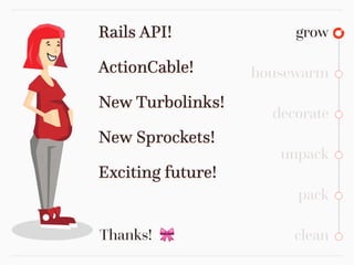 Rails 5: awesome features and breaking changes | PDF | Programming Languages | Computing