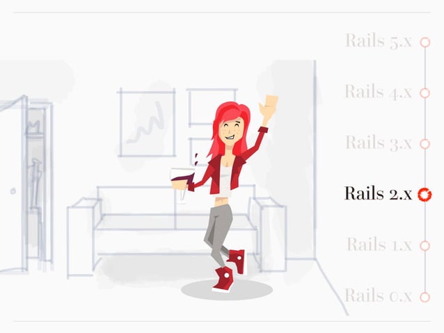 Rails 5: awesome features and breaking changes | PDF | Programming Languages | Computing