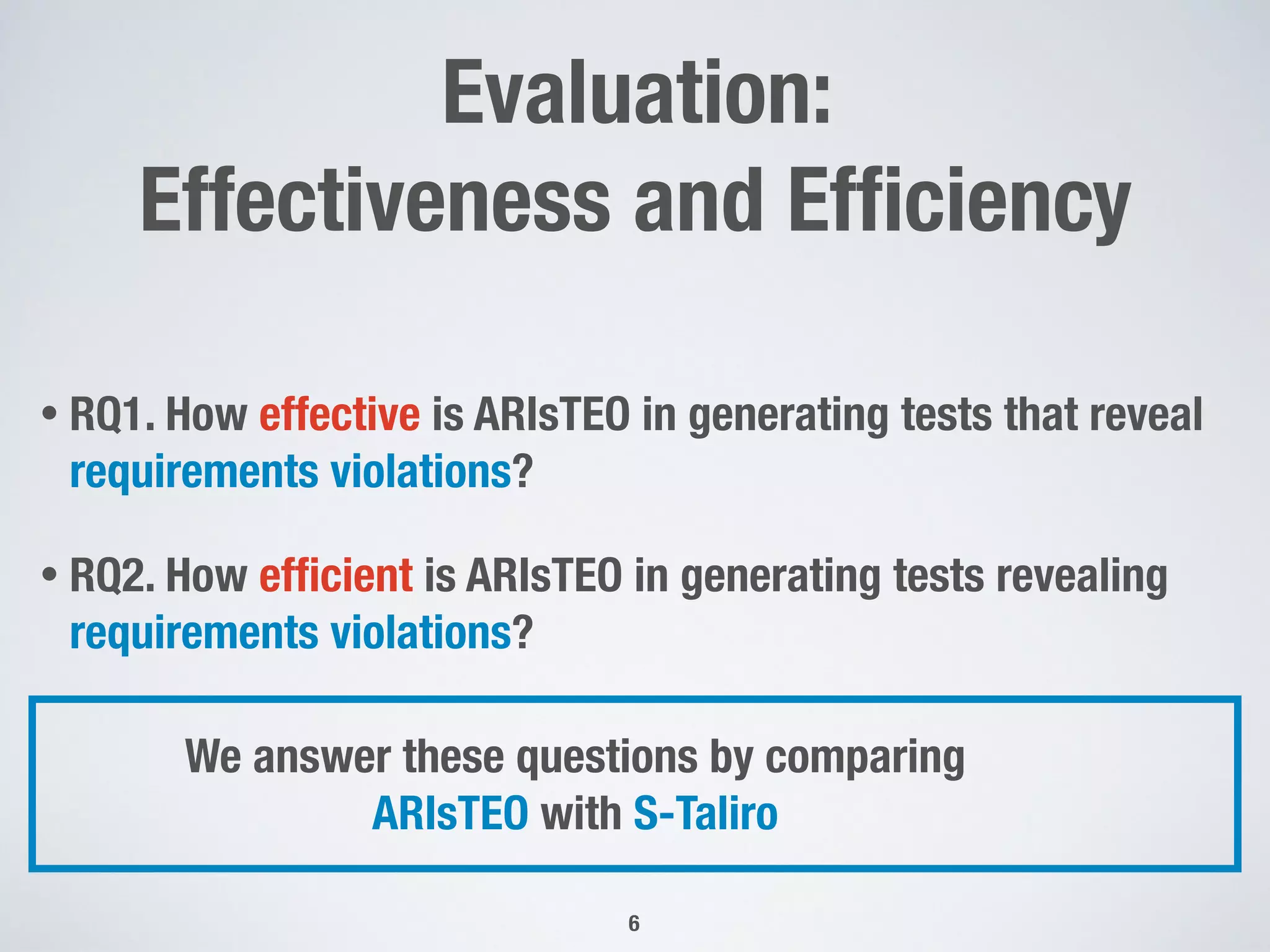 Approximation-Refinement Testing of Compute-Intensive Cyber-Physical ...