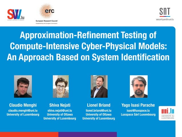 Approximation-Refinement Testing of Compute-Intensive Cyber-Physical ...