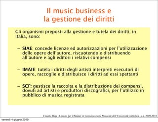 Le figure dell'editoria musicale - Claudio Buja -Master in ...