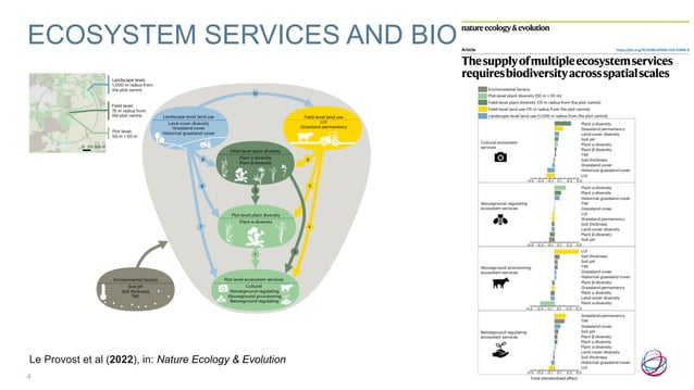 Environmental impact monitoring and assessment.pdf