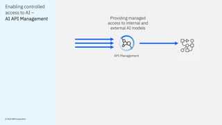Apidays Singapore 2024 - APIs in the world of Generative AI by Claudio ...