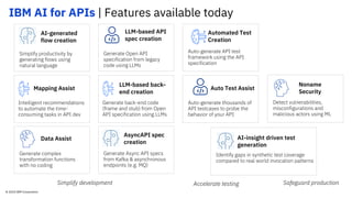 Apidays Singapore 2024 - APIs in the world of Generative AI by Claudio ...