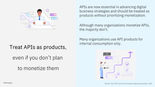 Apidays Singapore 2024 - The 5 Key Tenets of a Multiform API Management ...