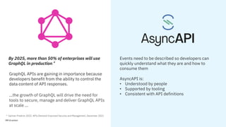 Apidays Singapore 2024 - The 5 Key Tenets of a Multiform API Management ...