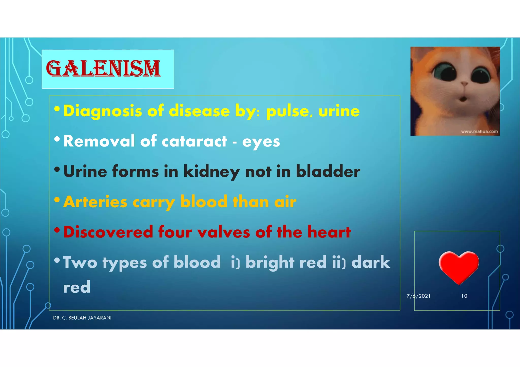 Claudius galenus galen | PDF