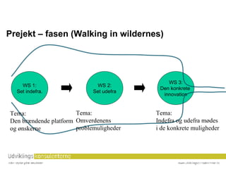 Claus Homann - Velkommen Deltagere Og Program | PPT