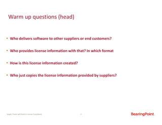 OWF14 - Open Source & Software Supply Chain | PPT