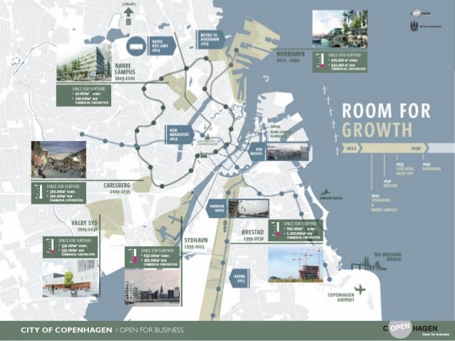 Claus Bjørn Billehøj - Copenhagen Smart City