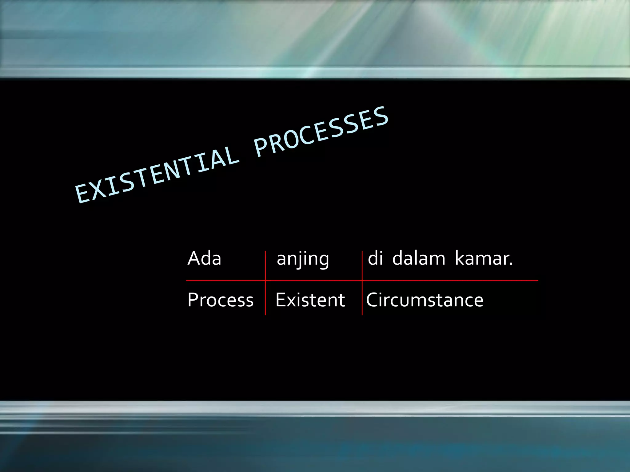 Clause as representation | PPT