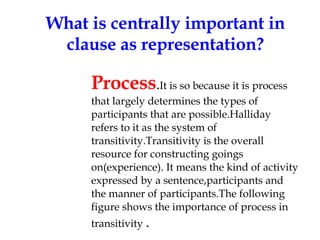 Clause As Representation Final 23 | PPT