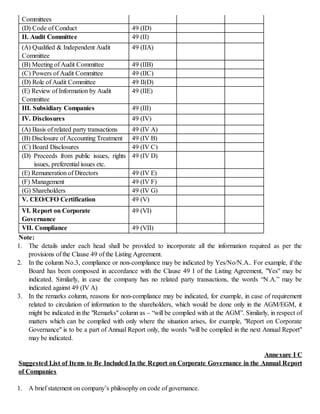 Clause 49 listing agreement | PDF