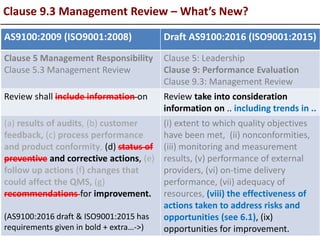 AS 9100:2016 and ISO 9001:2015 - Clause 9.3 Management Review : What's ...