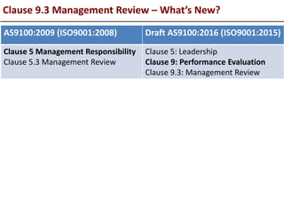 AS 9100:2016 and ISO 9001:2015 - Clause 9.3 Management Review : What's ...