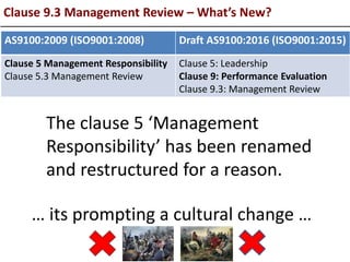 AS 9100:2016 and ISO 9001:2015 - Clause 9.3 Management Review : What's ...