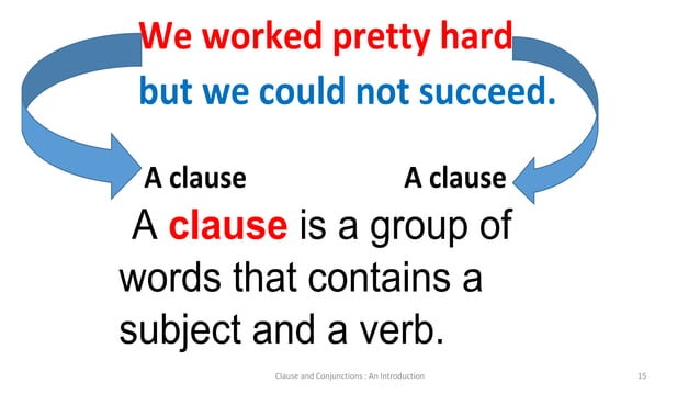 Clause and conjunctions | PPTX