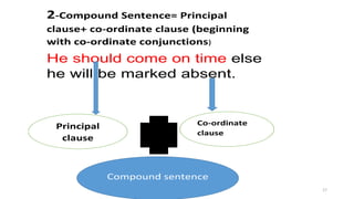Clause and conjunctions | PPT