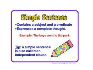 Clause and simple sentence | PPT
