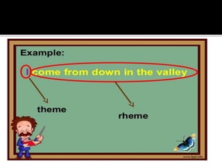 Clause as representation | PPTX