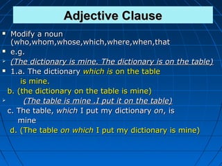 Clause in complex sentc | PPT