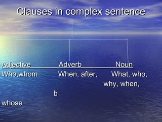 Clause in complex sentc | PPT
