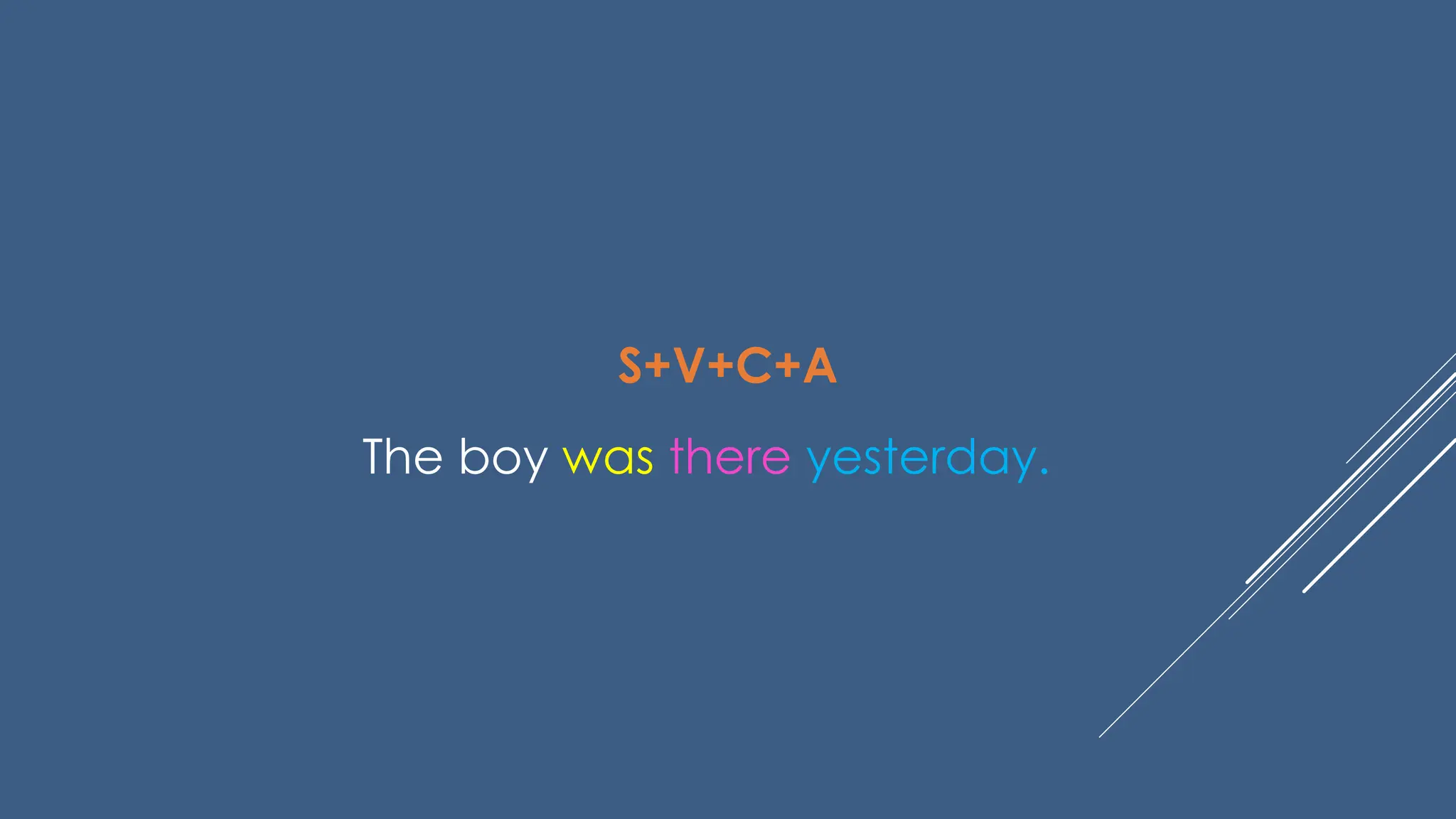 Clause Patterns and verb types in English.pptx