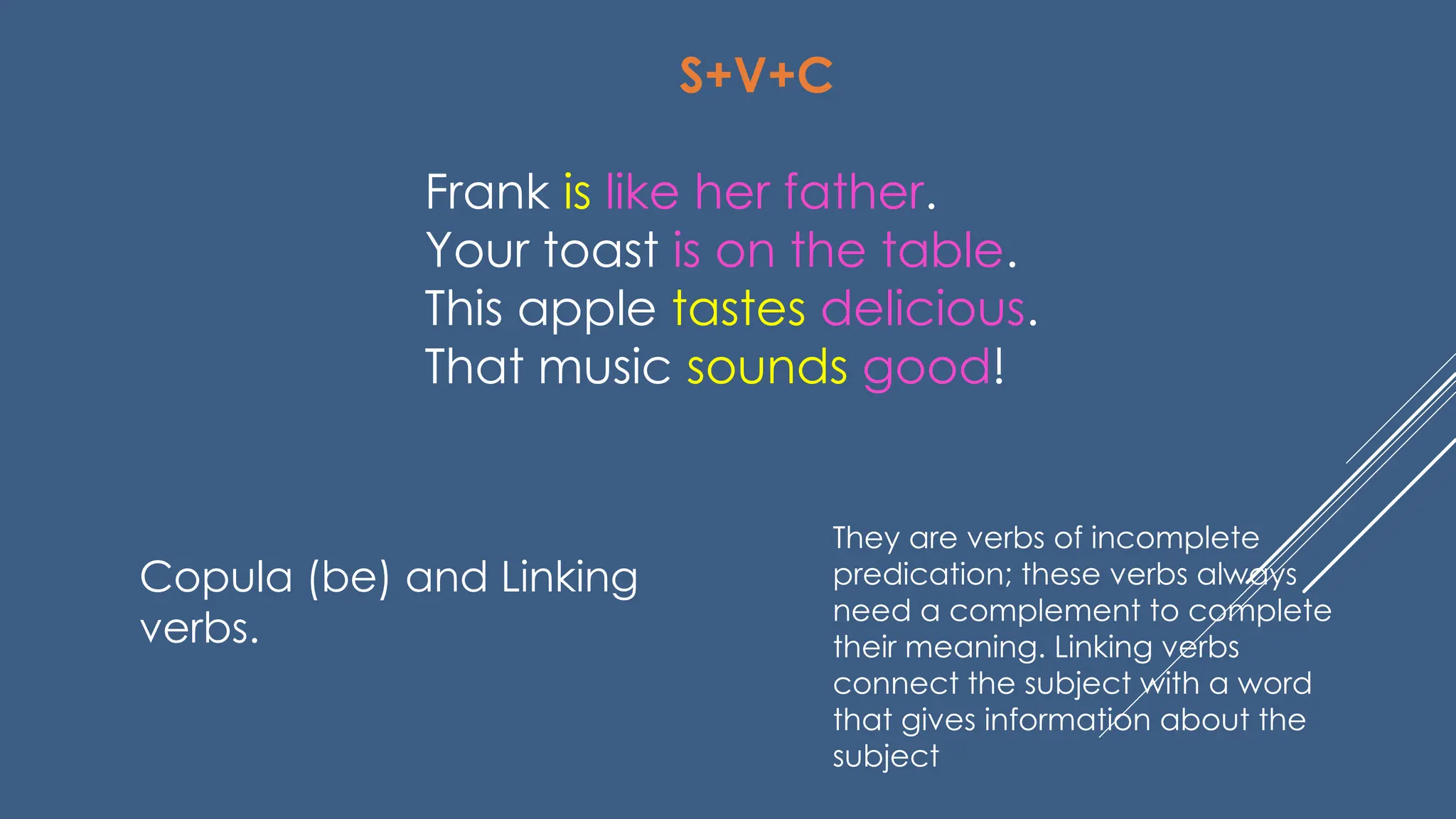Clause Patterns and verb types in English.pptx