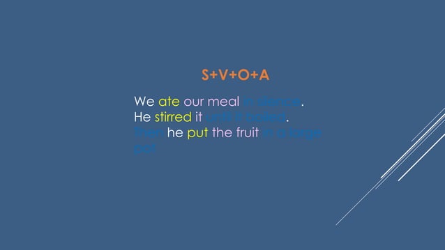 Clause Patterns and verb types in English.pptx