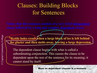 Clauses | PPT