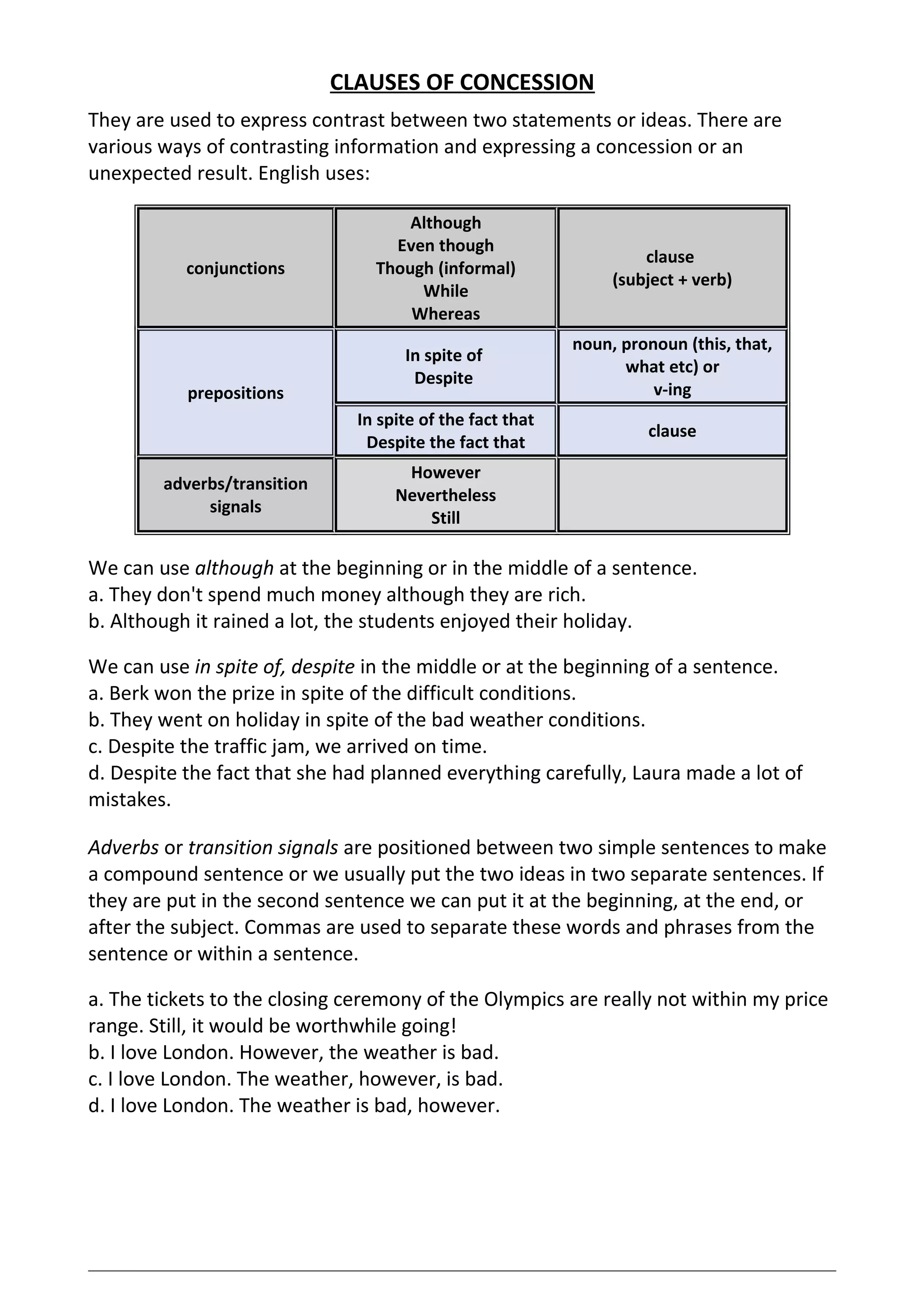 Clauses of concession | DOC