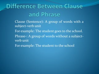 Clauses | PPT