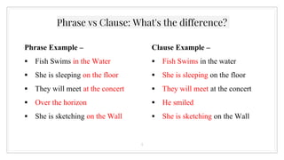 Clauses.pptx