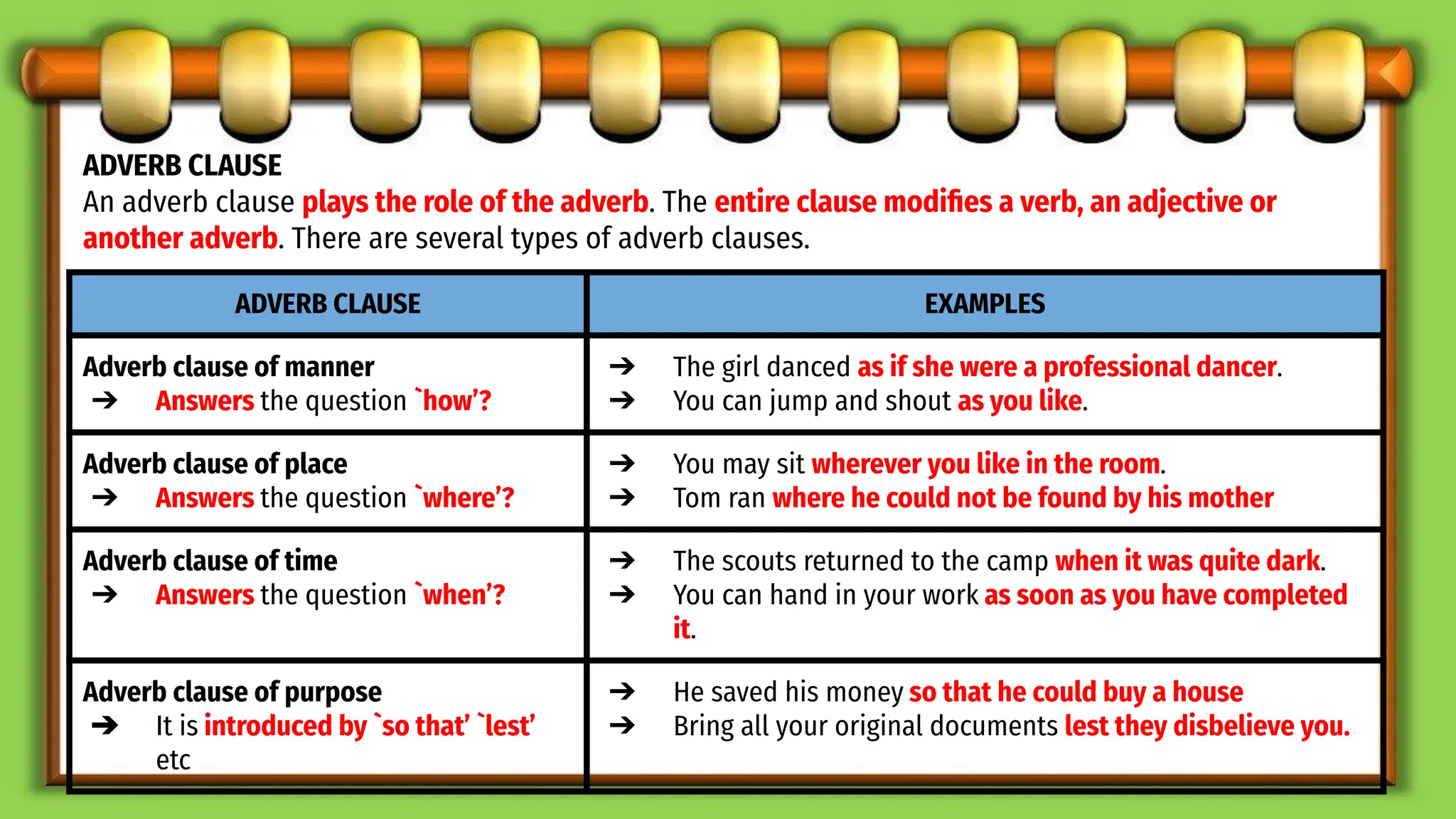 CLAUSES.pdf