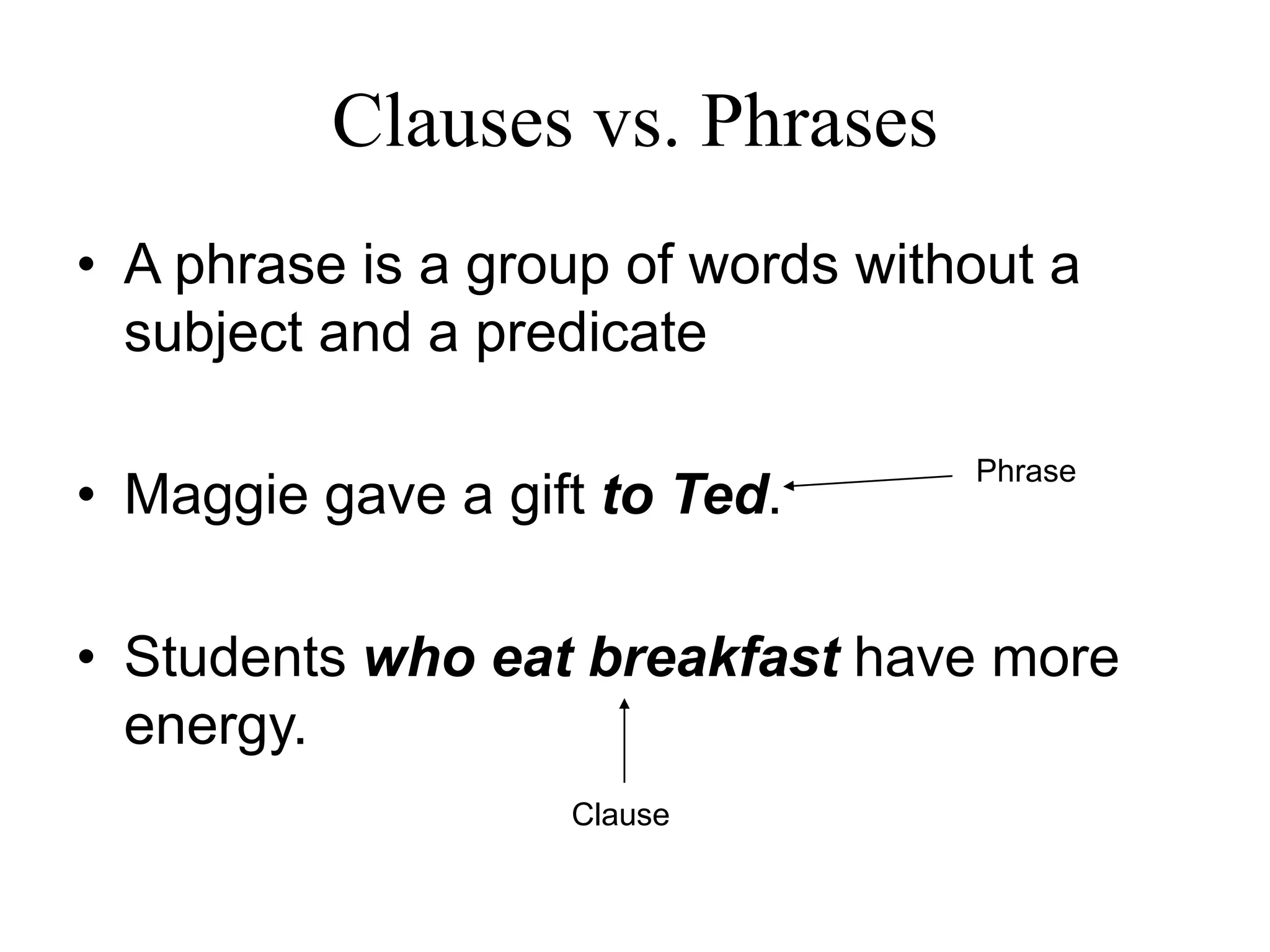 Clauses.ppt for lesson in English Enhancement | PPT