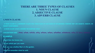 Clauses.pptx types of clauses with examples | PPT