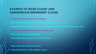 Clauses.pptx types of clauses with examples | PPT
