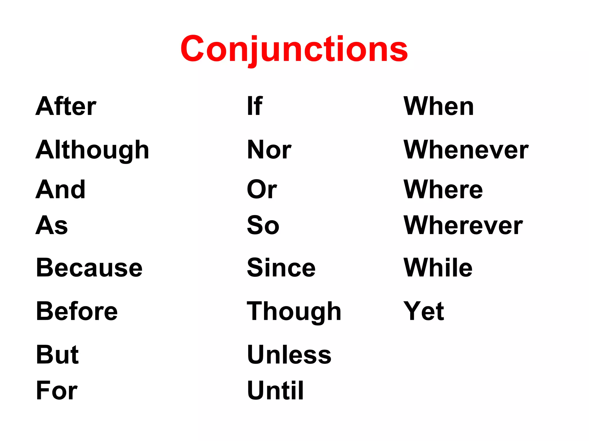 Clauses and-phrases-lesson | PPT