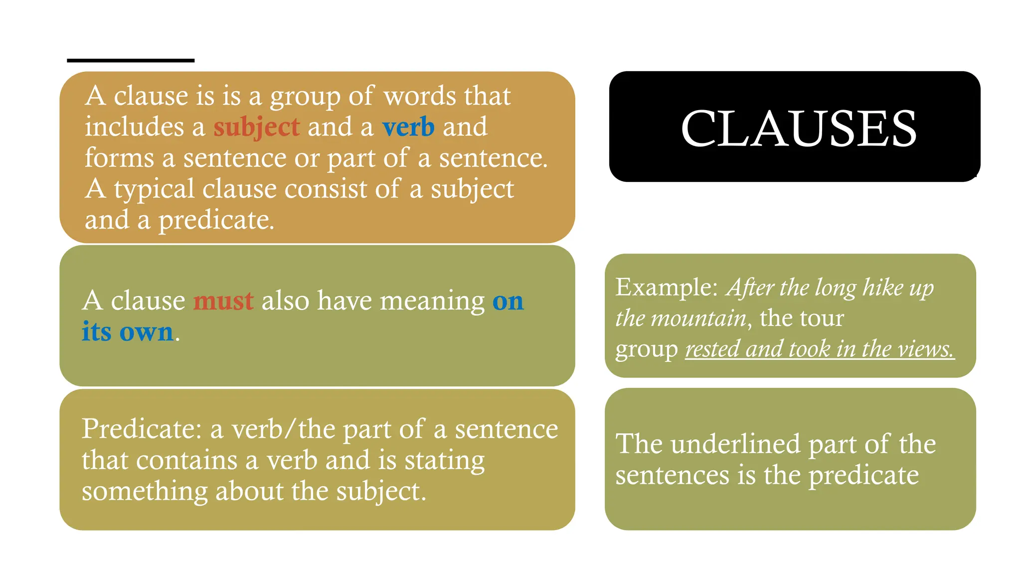 Clauses and Types of Clauses_in English Grammar | PPT
