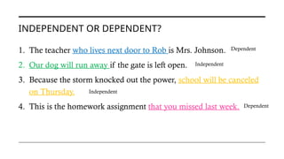 Clauses and Types of Clauses_in English Grammar | PPT