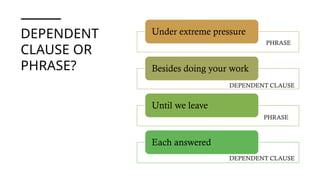 Clauses and Types of Clauses_in English Grammar | PPT