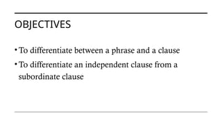 Clauses and Types of Clauses_in English Grammar | PPTX
