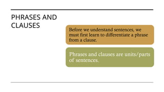 Clauses and Types of Clauses_in English Grammar | PPTX
