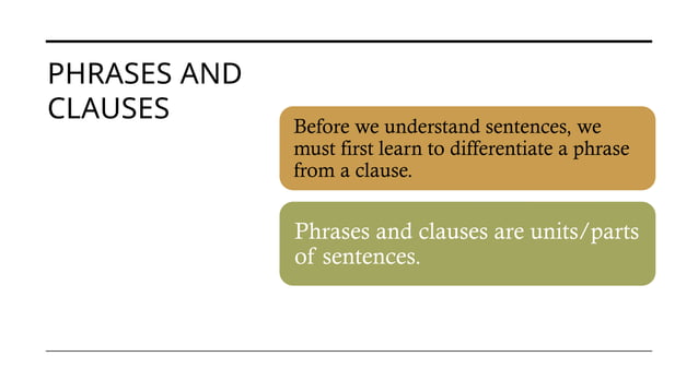 Clauses and Types of Clauses_in English Grammar | PPT