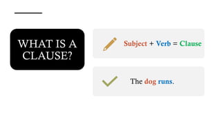 Clauses and Types of Clauses_in English Grammar | PPT