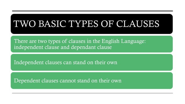 Clauses and Types of Clauses_in English Grammar | PPT